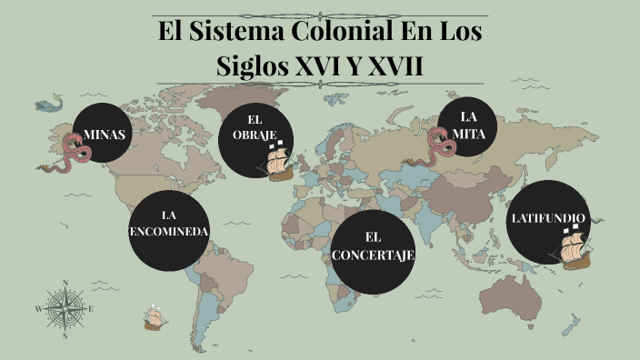 El Sistema Colonial En Los Siglos XVI Y XVII by Briyitte Olaya on Prezi El Sistema Colonial En Los Siglos XVI Y XVII by Briyitte Olaya on Prezi