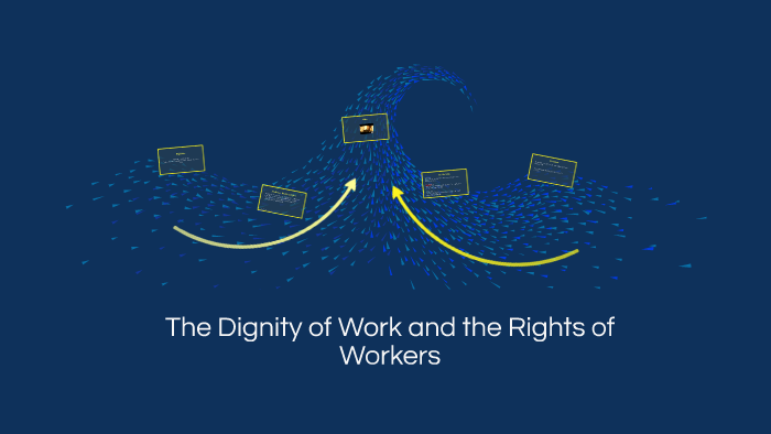 The Dignity of Work and the Rights of Workers by Ronan Mullins on Prezi