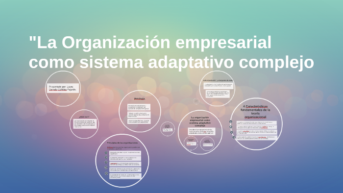 La Organización empresarial como sistema adaptativo complejo. by Daniela Laura on Prezi