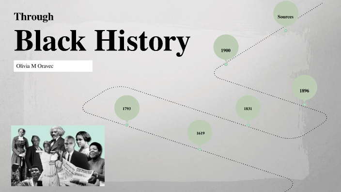 Black History TimeLine by Olivia O on Prezi
