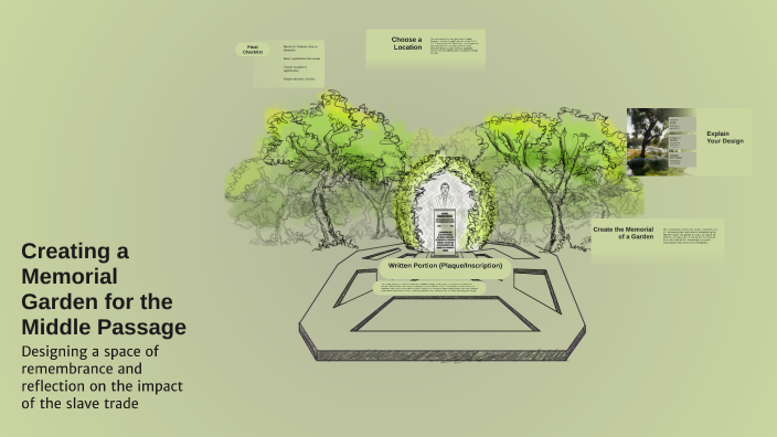 Creating a Memorial Garden for the Middle Passage by Maddi Sulser on Prezi