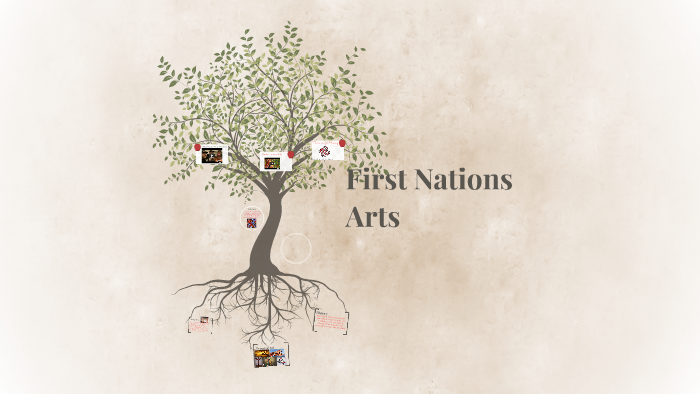 First Nations by Isaac Purvis on Prezi