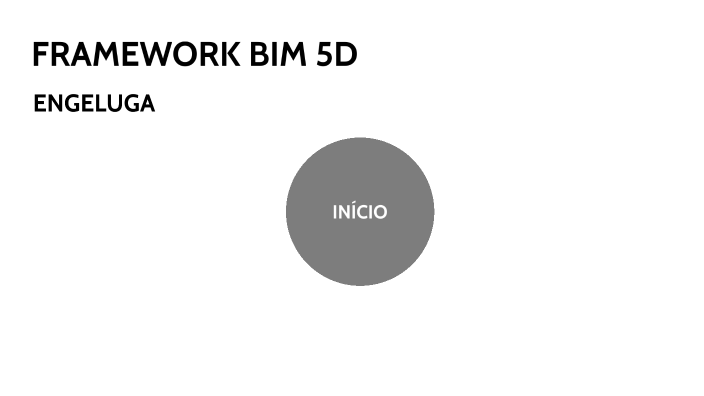 FRAMEWORK BIM 5D by beholder bim on Prezi