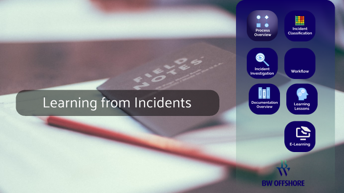 Learning From Incidents by Gabriel Moraes on Prezi