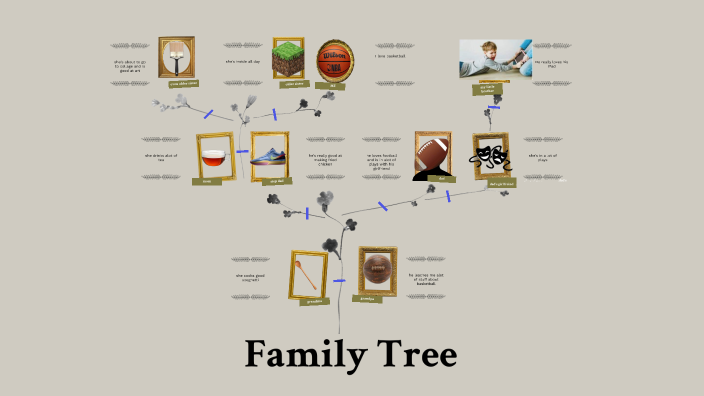family tree by leo laubacker on Prezi