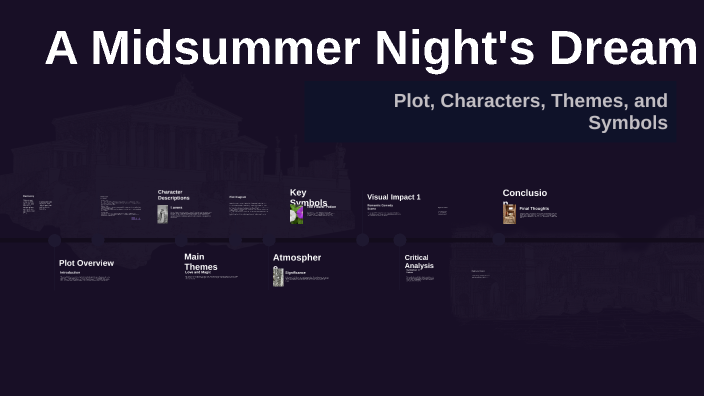 A Midsummer Night's Dream by logan gardiner on Prezi