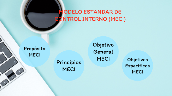 MODELO ESTANDAR DE CONTROL INTERNO (MECI) by on Prezi