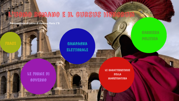L'uomo romano e il cursus honorum by Vanessa Camiolo on Prezi