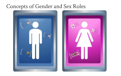 Concepts of Gender and Sex Roles by Jill Heisler on Prezi