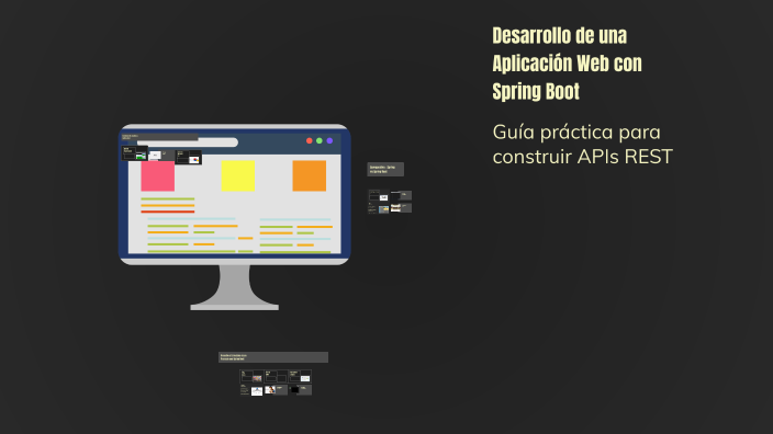 Desarrollo de una Aplicación Web con Spring Boot by MARIA GUERRA on Prezi