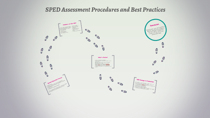 SPED Assessment Procedures and Best Practices by Annie Botsford on Prezi