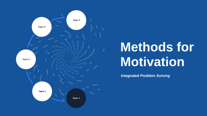 Methods of Motivation by Kevin Nawrot on Prezi