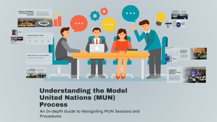 Understanding the Model United Nations (MUN) Process by ibrahim Ahmed ...