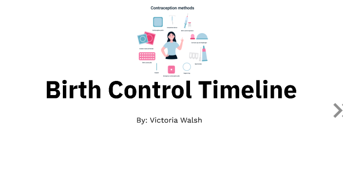 Birth Control Timeline by Victoria Walsh on Prezi