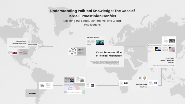 Political Knowledge Presentation by trisha pandit on Prezi
