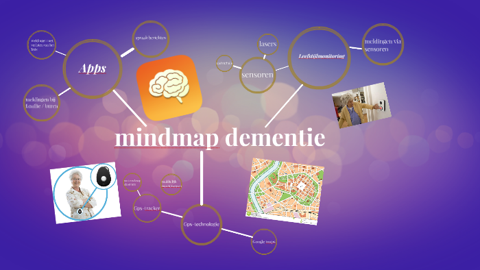 mindmap dementie by Milan Kip on Prezi