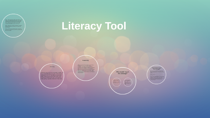 Skimming and Scanning by Chris Muhs on Prezi