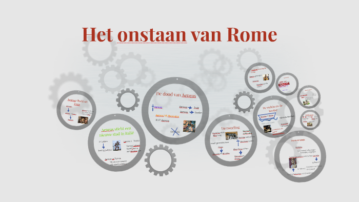 Het onstaan van Rome by Vincent Meijer on Prezi