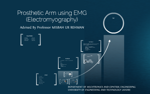 Prosthetic Arm using EMG (Electromyography) by zunair Khan on Prezi