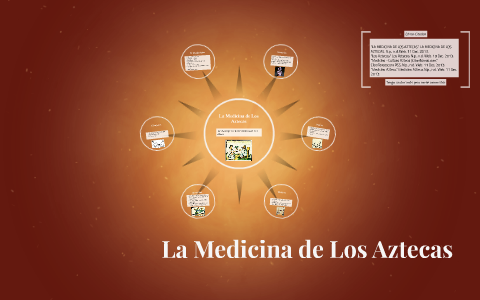 La Medicina de Los Aztecas by Matthew Maciejewski on Prezi