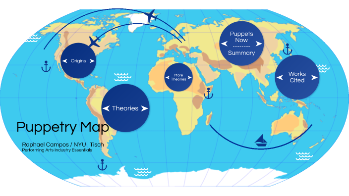Drawing The Puppetry Map by Raphael Teixeira on Prezi