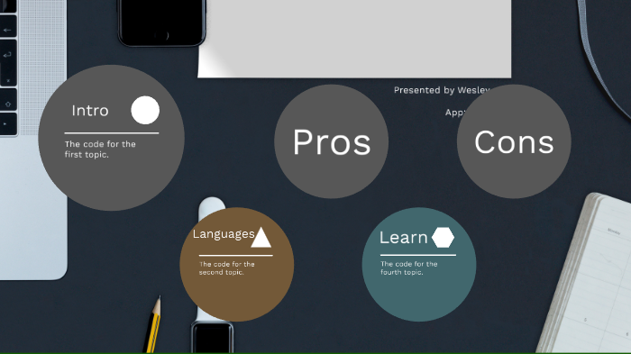 Duolingo by daniel metodiev on Prezi