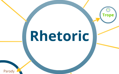 Rhetoric Graphic Organizer by Becca Jo on Prezi