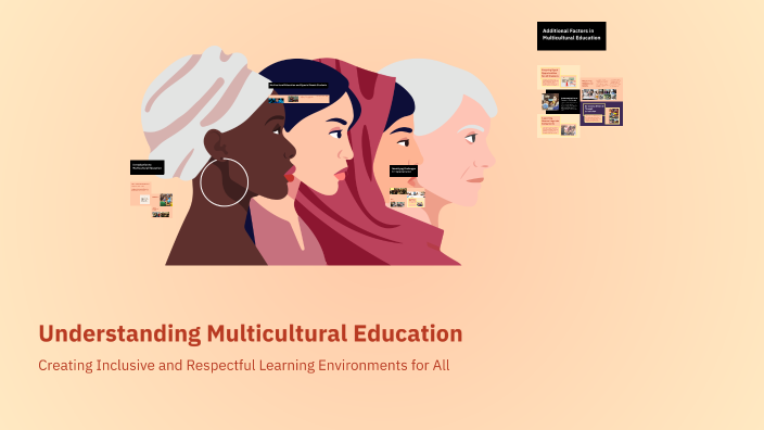 Understanding Multicultural Education by Muhammad tawakkal Halim on Prezi
