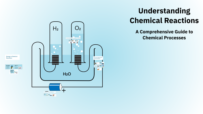 Understanding Chemical Reactions by Daniel Lee on Prezi
