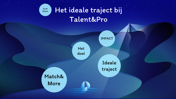 Talent&Pro by Scottyy W on Prezi