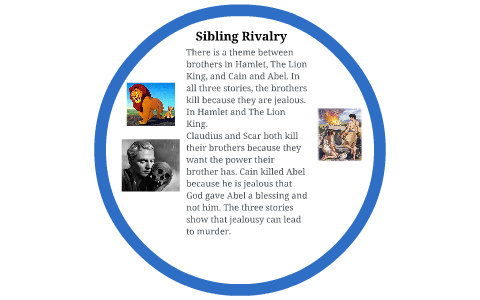 Sibling Rivalry by a a on Prezi