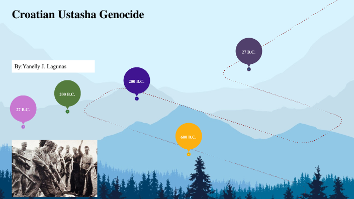 Croatian Ustasha Genocide by Yanelly Lagunas Garcia on Prezi