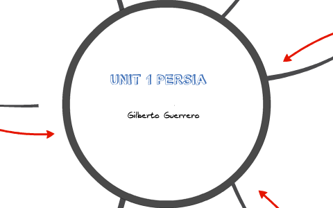 APUSH Unit 1 PERSIA by Gilberto Guerrero