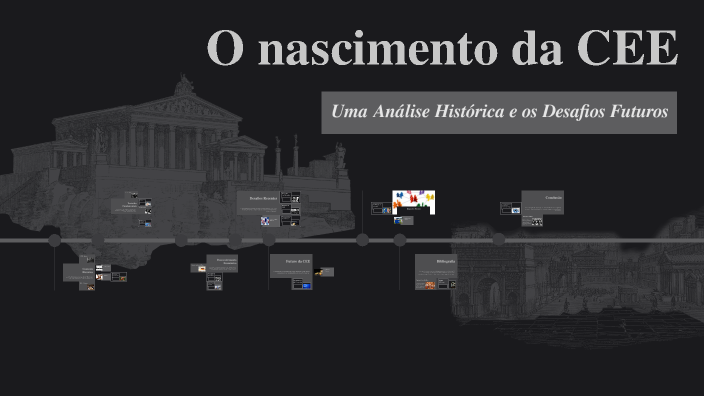 O nascimento da CEE by Menezes Duarte on Prezi