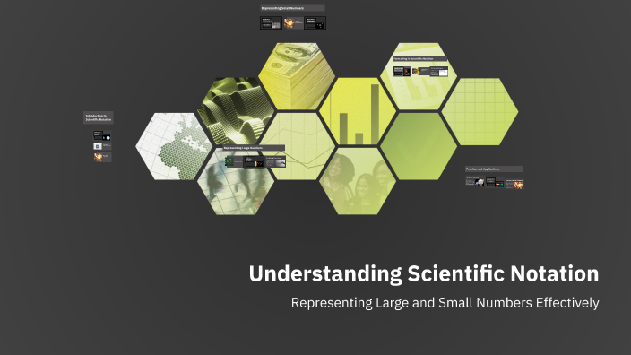 Understanding Scientific Notation by Grace Garais on Prezi