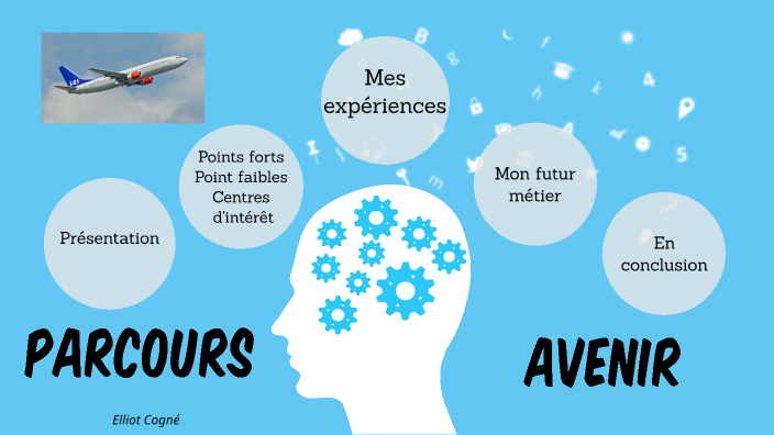 projet avenir by VALERIE COGNE on Prezi