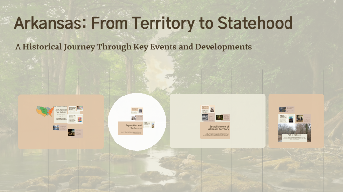 Arkansas: From Territory to Statehood by David Weser on Prezi