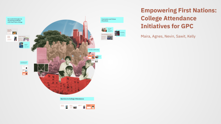 Empowering First Nations: College Attendance Initiatives by Nevin ...