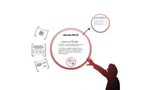 Procedimiento de PR-24 by Platina Seguridad on Prezi