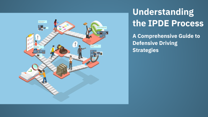 Understanding the IPDE Process by Marta Hall on Prezi