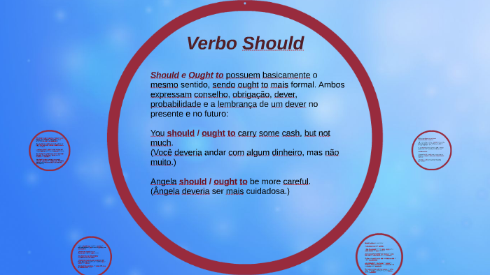 Verbo Should by Ellen Damas