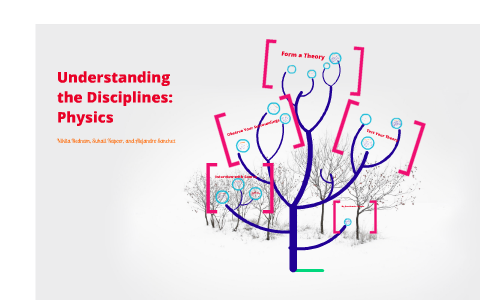 Understanding the Disciplines: Physics by Nikki Rednam on Prezi