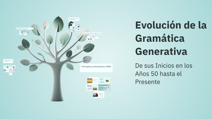 Evolución de la Gramática Generativa by numero desco on Prezi