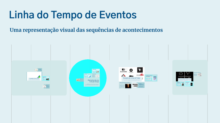 Linha do Tempo de Eventos by Xico Julião on Prezi
