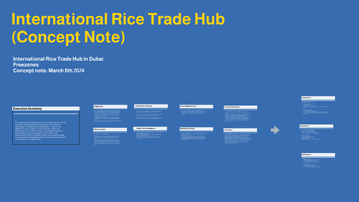International Rice Trade Hub by Iyad Abu Awad on Prezi