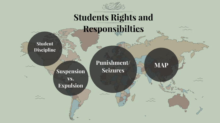 Student Rights and Responsibilities by Megan Park on Prezi