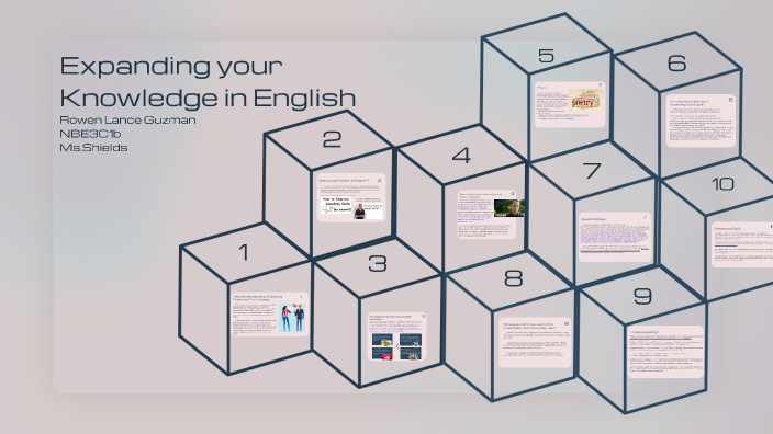 Expanding Your Knowledge in English by Rowen Lance Guzman on Prezi