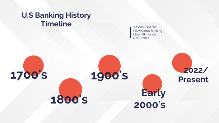 Timeline of Banking by Jimena Esparza on Prezi