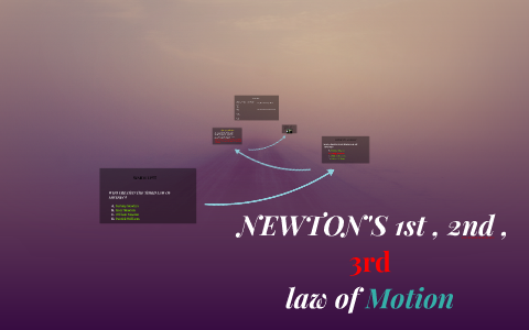 NEWTON'S 1st, 2nd, 3rd law of Motion by amaya middle on Prezi