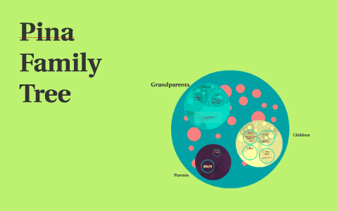 Pina Family Tree by Bryanna Pina on Prezi